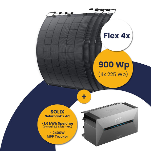 Anker Solarbank 2 E1600 AC System