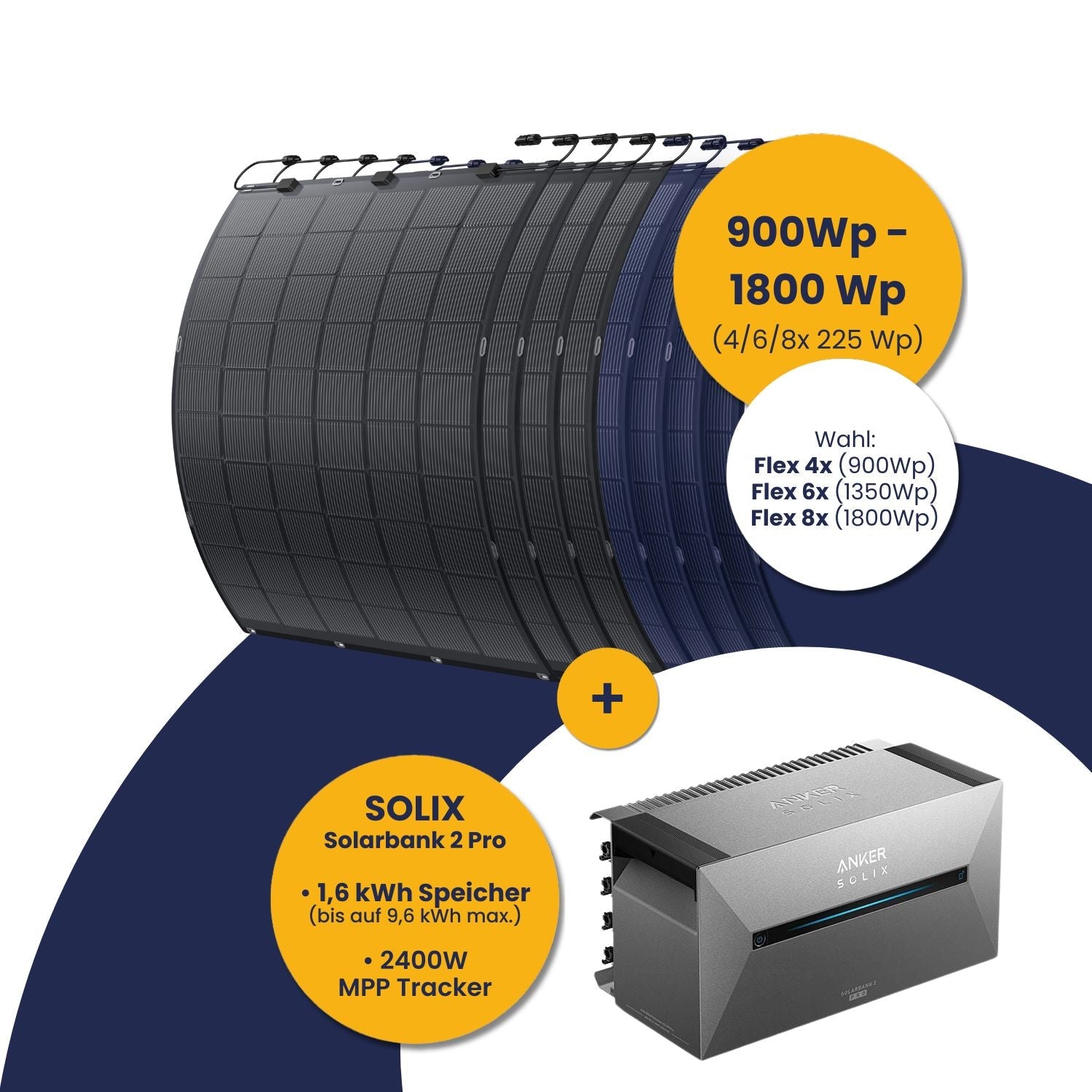 Anker Solarbank 2 E1600 Pro und Kleines Kraftwerk Flex 4x-8x Komplettpaket (900 Wp-1800 Wp)